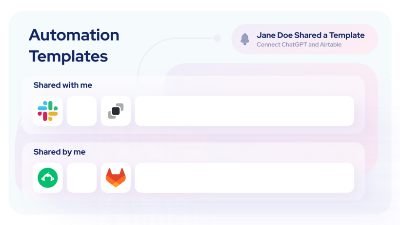 Monkedo | No-Code Automation Platform
